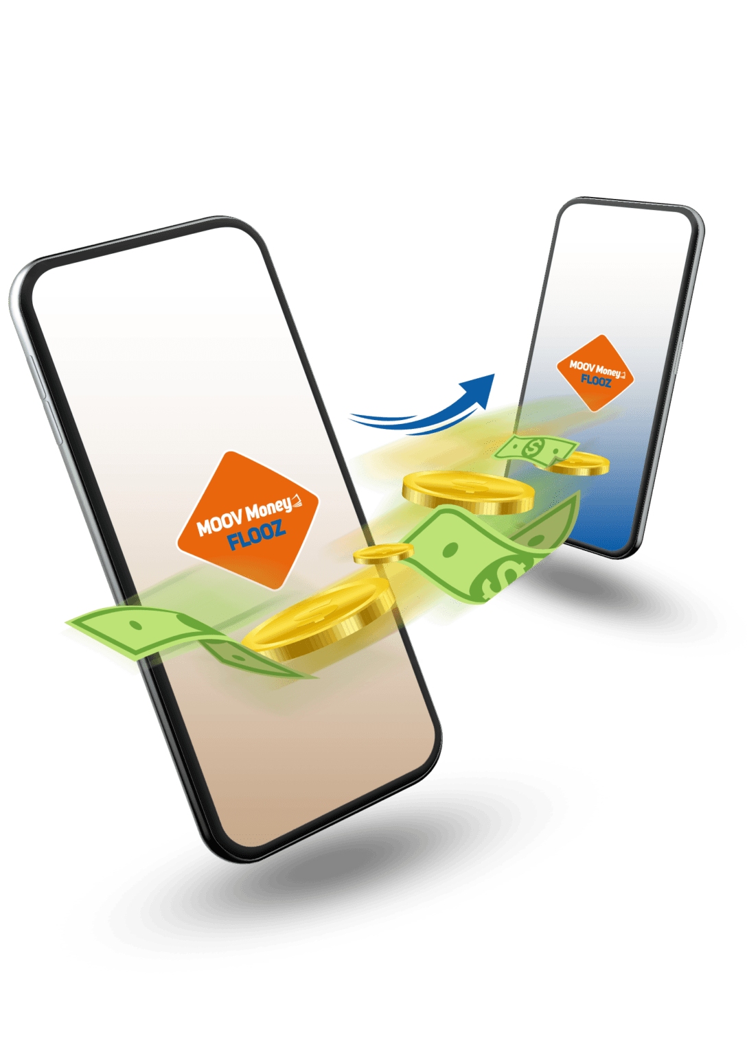 Transfert Flooz – Moov Africa Togo