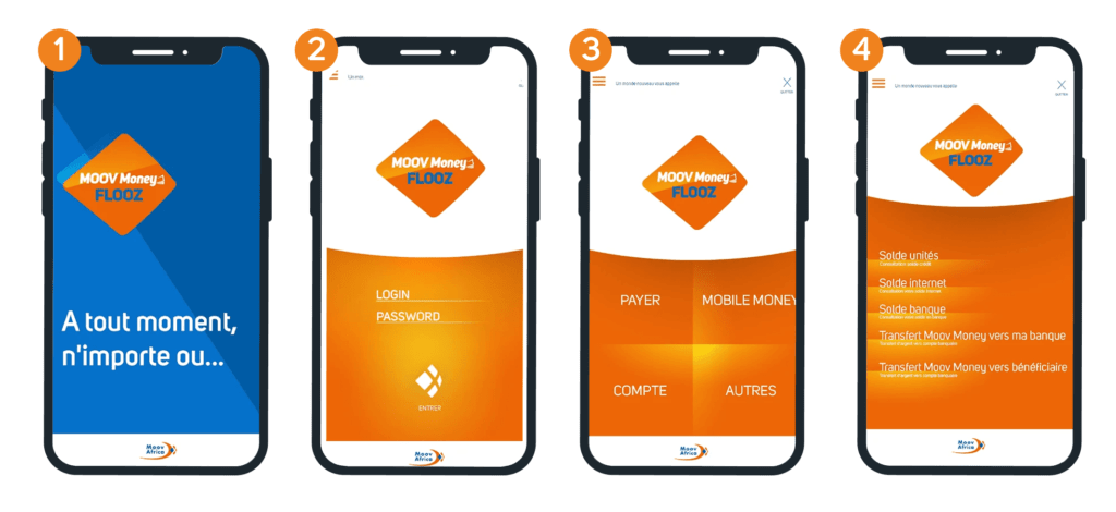 Application Mobile Moov Money Flooz – Moov Africa Togo
